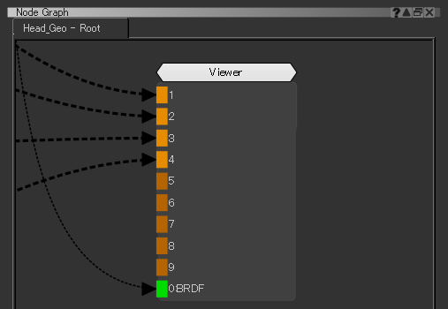 MARI 3.2 新機能と改善点① – インディゾーン Foundry サポートブログ