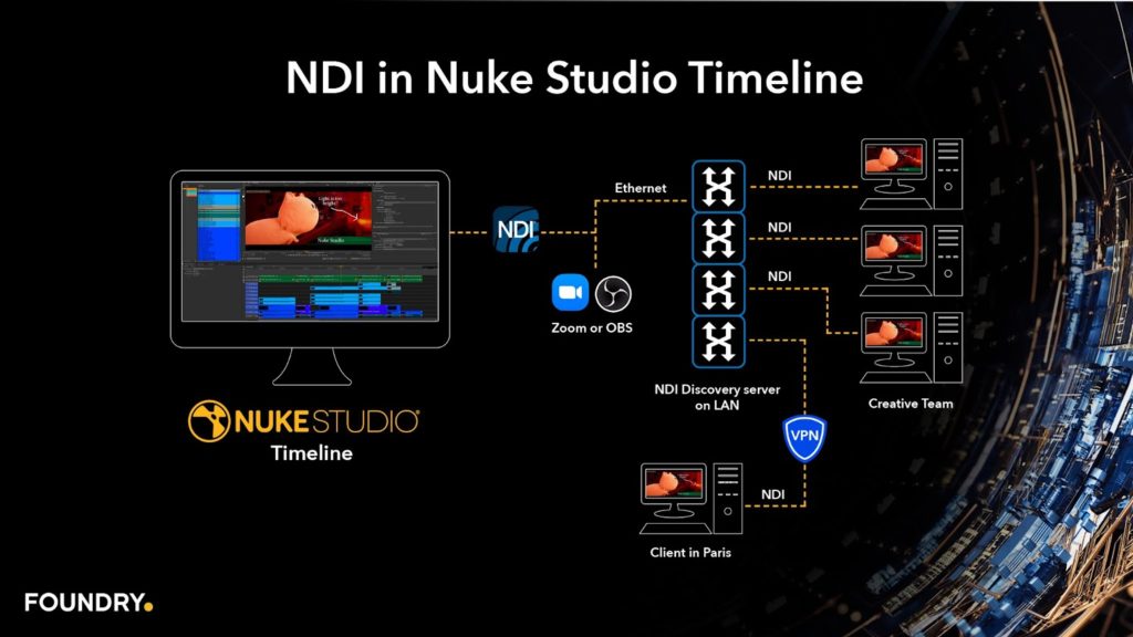 Nuke 13.2 新機能紹介 – インディゾーン Foundry サポートブログ